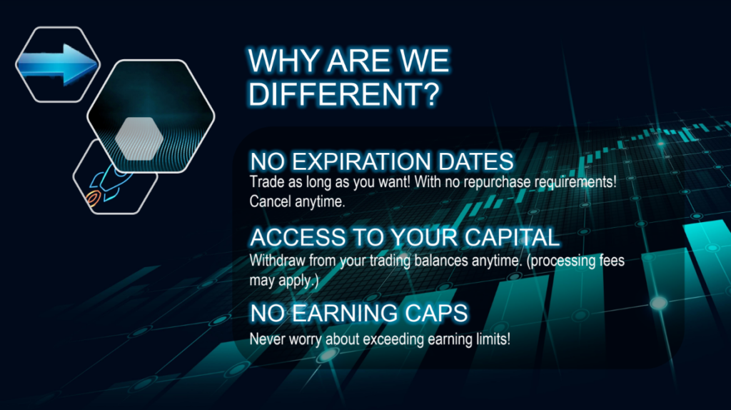 Introducing the NovaTech Trading System for EVERYBODY!