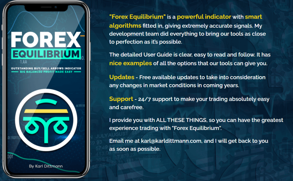 The New Forex Equilibrium Indicator for Easy Profits