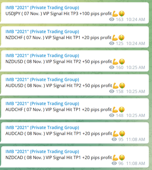 Profiting with IMB Forex Signals - BEST FX SIGNALS + FREE