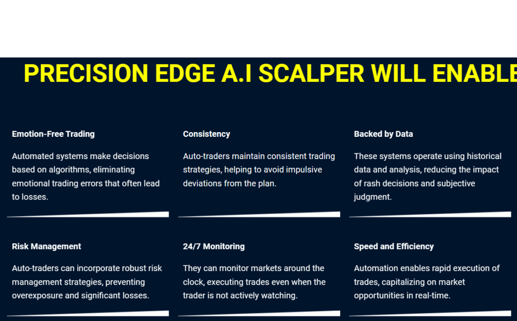 The New Precision Edge AI Scalper - BEST NEW AUTOTRADER!